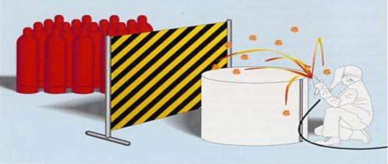 ATEX Organizational Measures: Ensuring Explosion Safety | Artidor ...